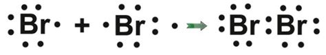 Electron Dot Diagram For Bromine
