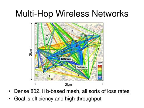 ppt exor opportunistic multi hop routing for wireless networks powerpoint presentation id