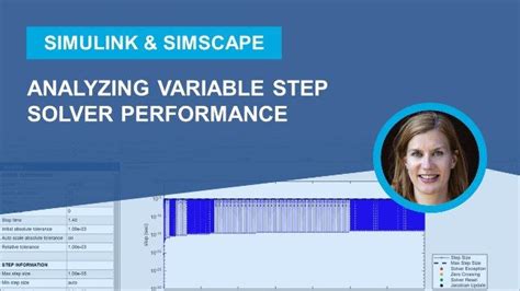 power system simulation and optimization matlab and simulink