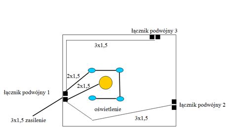 proszę o poradę jaki łacznik zastosować elektroda pl