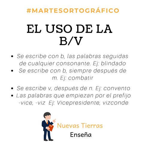 50 infografías para recordar las principales reglas de ortografía Artofit