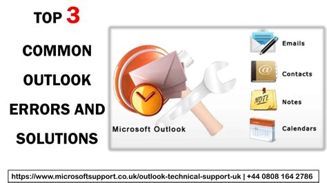 Ppt Top Outlook Errors And Solution Microsoft Support Uk