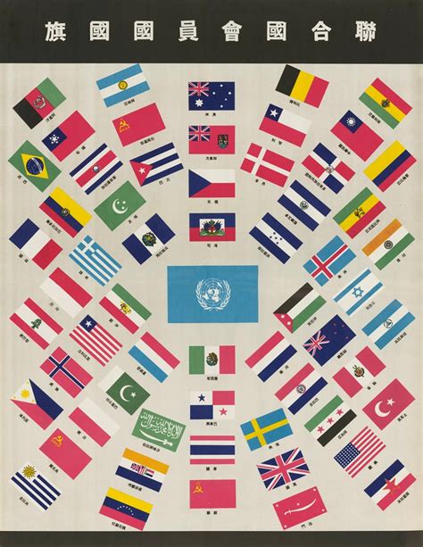 Flags Of The United Nations By U S Information Agency Artvee
