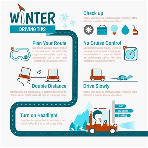 Conseils De Conduite En Hiver Infographie Pour Voyage De Sécurité