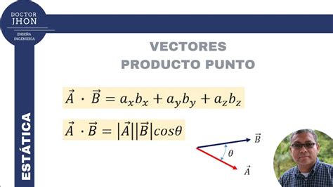 Cómo calcular el Producto Punto entre vectores YouTube
