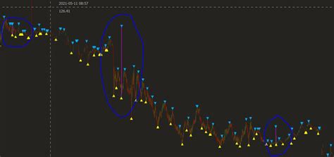 python matplotlib drawing lines between points ignoring missing data stack overflow