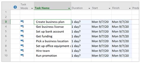 Ms Project L G H Ng D N S D Ng Microsoft Project Chi Ti T
