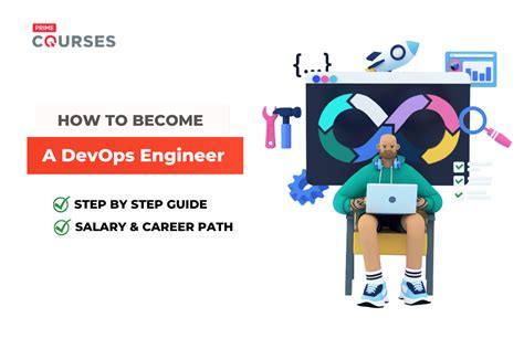 how to become a devops engineer 2024 25 prime courses