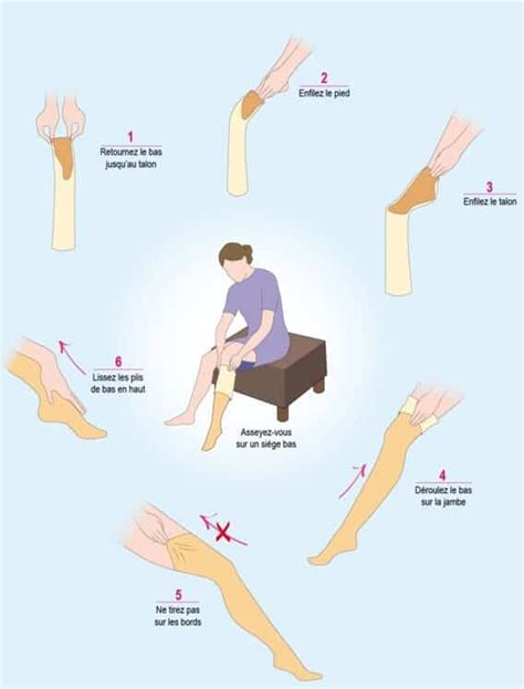 Comment enfiler chaussettes et bas aisément sans se baisser