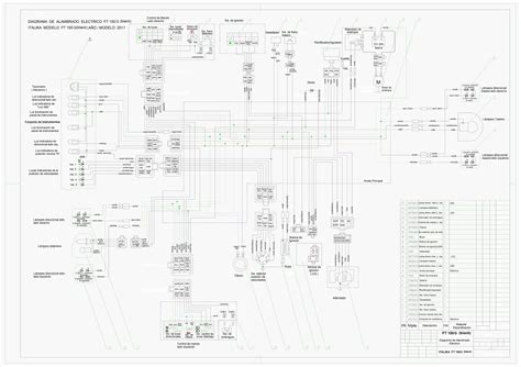 Diagrama Italika Sistema Eléctrico Tienda Italika