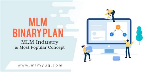 Binary MLM Plan Binary Plan Calculation How Its Work