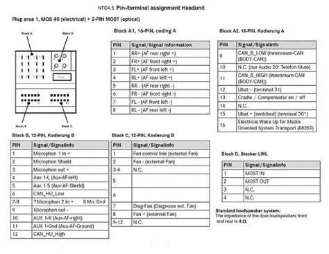 Mercedes Radio Wiring Color Codes Yoshie Cogill