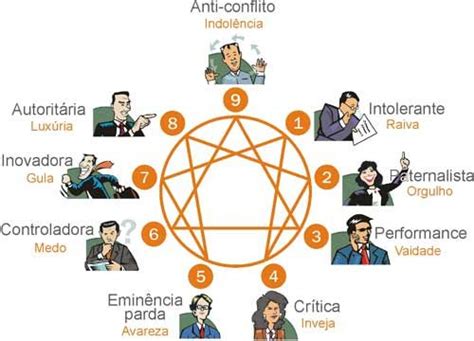 Pin Di Pedro Paiva Su Reference Citazioni