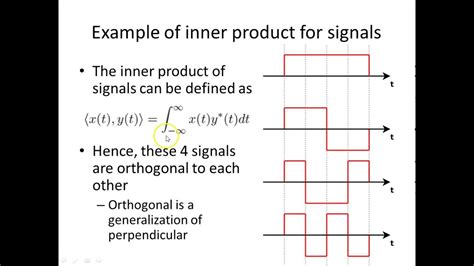 Álgebra linear example of inner product for signals youtube