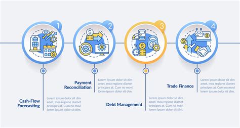 tesorería administración sistema funciones azul circulo infografía