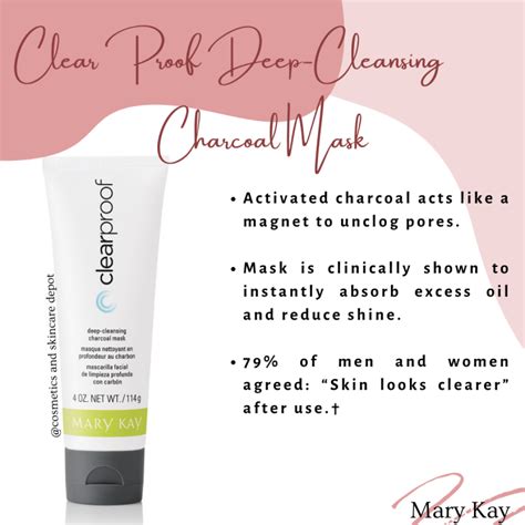 Mary Kay Clear Proof Deep Cleansing Charcoal Mask Lazada PH