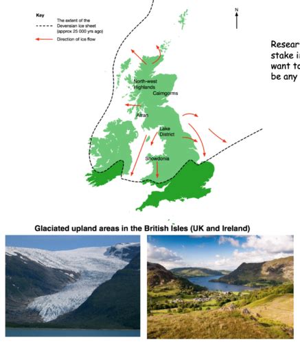 Physical Landscapes Of The Uk Flashcards Quizlet