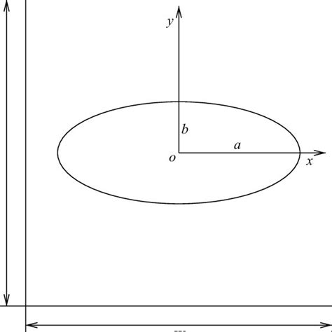 pdf a diffuse interface method of simulating two phase flows of complex fluids