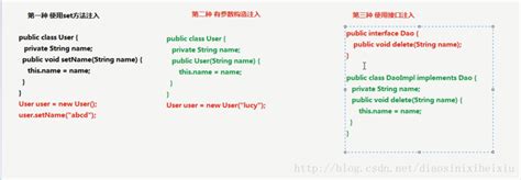 bean实例化的三种方式以及属性注入 调用一个javabean实例的属性都有哪些方式 csdn博客