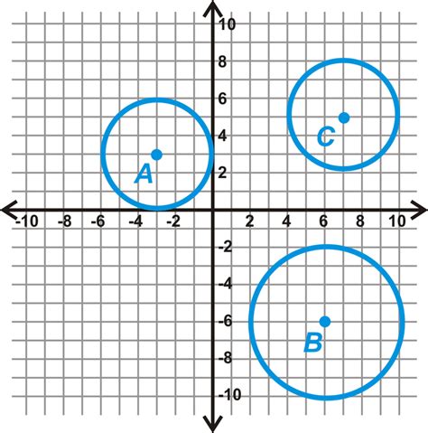 Parts Of Circles Read Geometry CK 12 Foundation