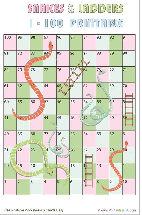 Free Printable Snakes And Ladders Pdf Blank Template