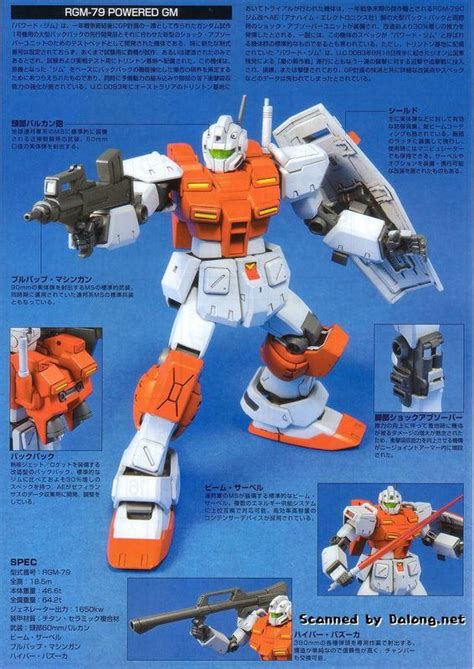 正版BANDAI HGUC 1 144 HG 高出力型吉姆 RGM 79 POWERED GM 露天市集 全台最大的網路購物市集