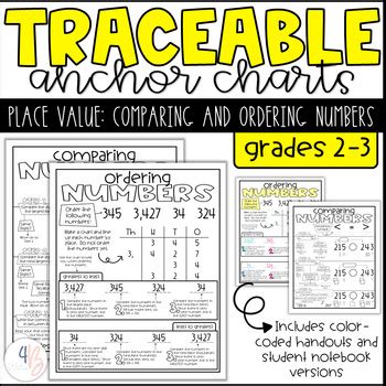 TRACEABLE Anchor Charts Handouts Place Value Comparing And Ordering