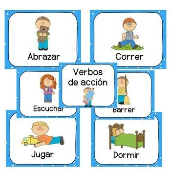 Verbos de Accion en Español Carteles Spanish Action Verbs Posters