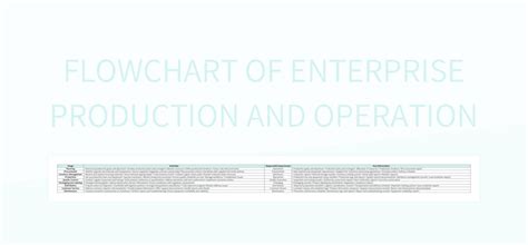 Free Product Flow Chart Templates For Google Sheets And Microsoft Excel