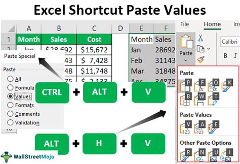 Excel Shortcut Paste Values Top 4 Keyboard Shortcuts