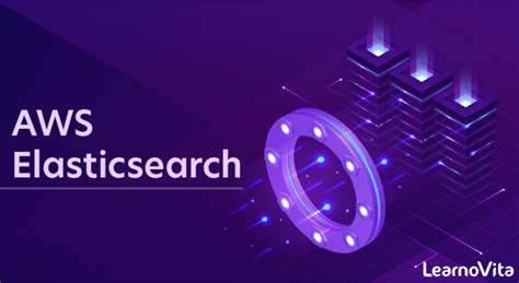 Aws Elasticsearch Learnovita