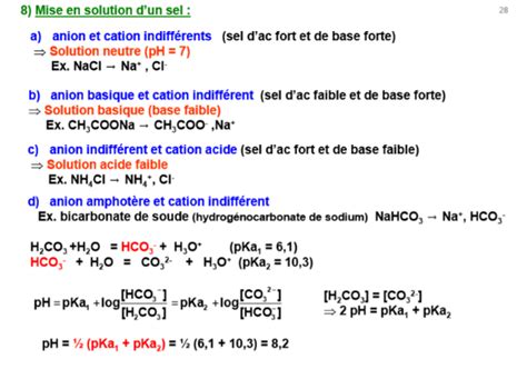 Ntroduire Imagen Formule Base Forte Fr Thptnganamst Edu Vn