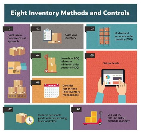 21 Key Inventory Management Tips Methods NetSuite