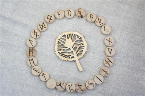 Contorno Melancólico Pensar en el futuro letras runas vikingas