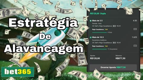 Alavancagem de banca o funil Aprenda essa estratégia e duplique