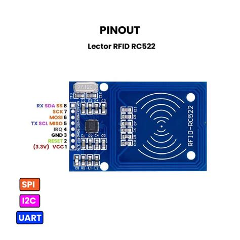 Rfid Rc522 Pinout Diy Usthad Images Themeloader