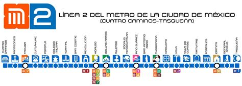 Mapa Metro CDMX Mapa Red Metro Ciudad de México