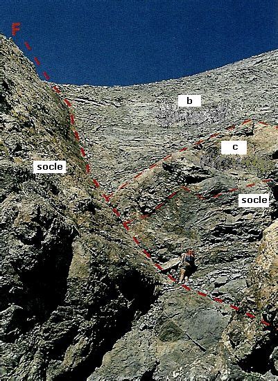 LFH Svt COURS TS 05 La Convergence Lithospherique Et