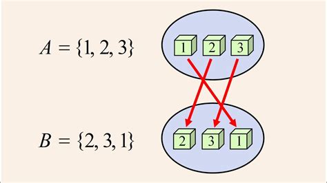 algebra 2 set equality and subsets youtube