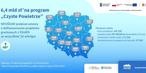 Od Kwietnia Nowe Zasady W Programie Czyste Powietrze W Trosce O