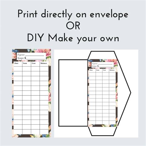 Cash Envelope Printable Cash Envelope System Dave Ramsey Etsy
