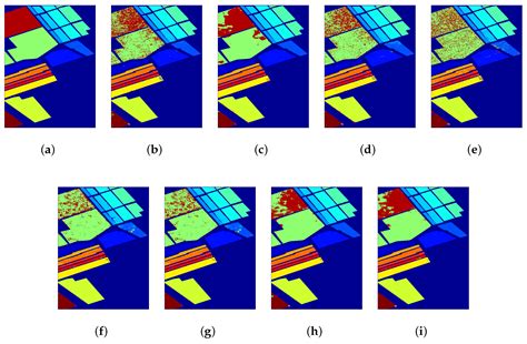 remote sensing free full text kernel joint sparse representation based on self paced