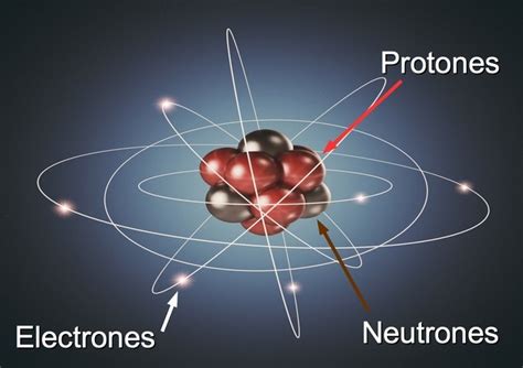 Diferencia entre átomos y moléculas estructura y composición química