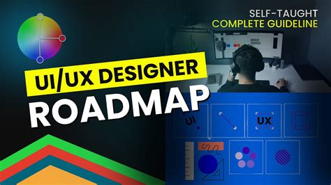 PROPER UI UX Designer Roadmap COMPLETE GUIDE For Beginners Figma