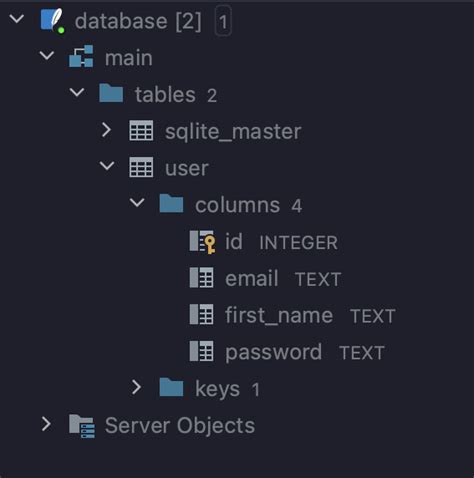 Python Sqlalchemy Exc OperationalError No Such Table User Stack