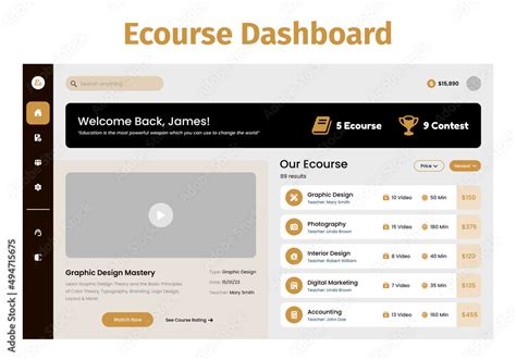 Course Dashboard Design UI Kit Desktop App With UI Use For Web