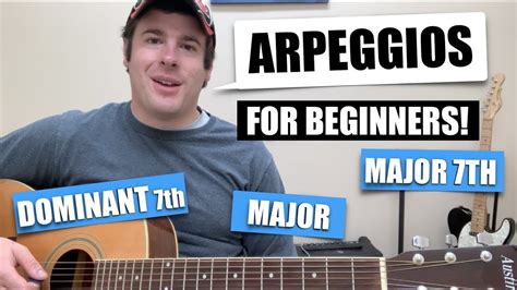 Easy Arpeggios On Guitar For Beginners Part Youtube