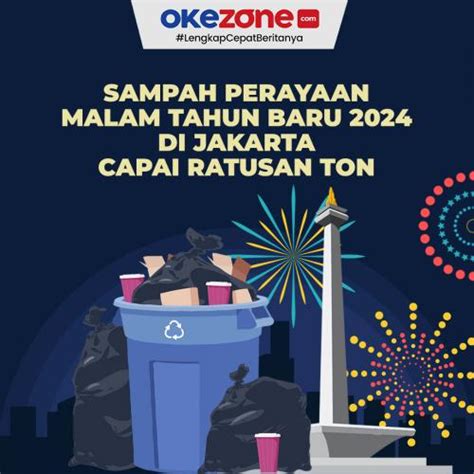 Sampah Perayaan Malam Tahun Baru 2024 Di Jakarta Capai Ratusan Ton 0
