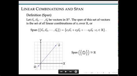 linear combinations and span youtube