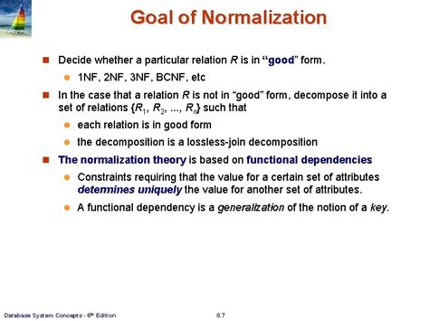 chapter 8 relational database design n features of